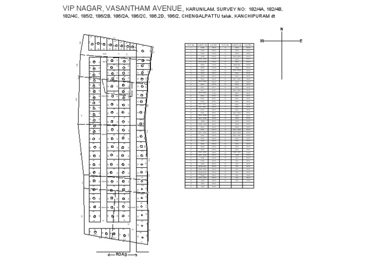 Vip Nagar1 Model | PDF