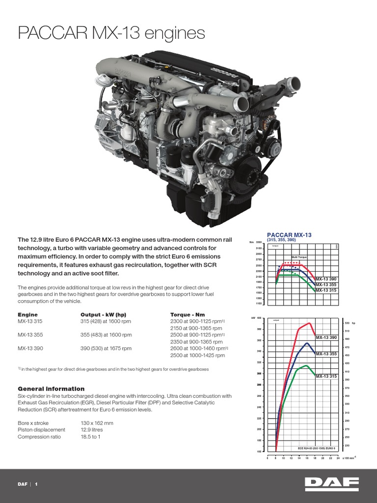 Daf Paccar Mx-13 Engines en | PDF | Engines | Transmission (Mechanics)