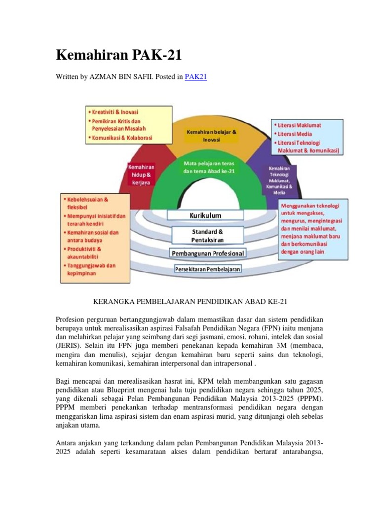 Kemahiran PAK-21 | PDF