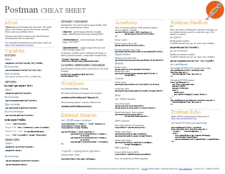 Postman Cheetsheet Pdf Json Variable Computer Science