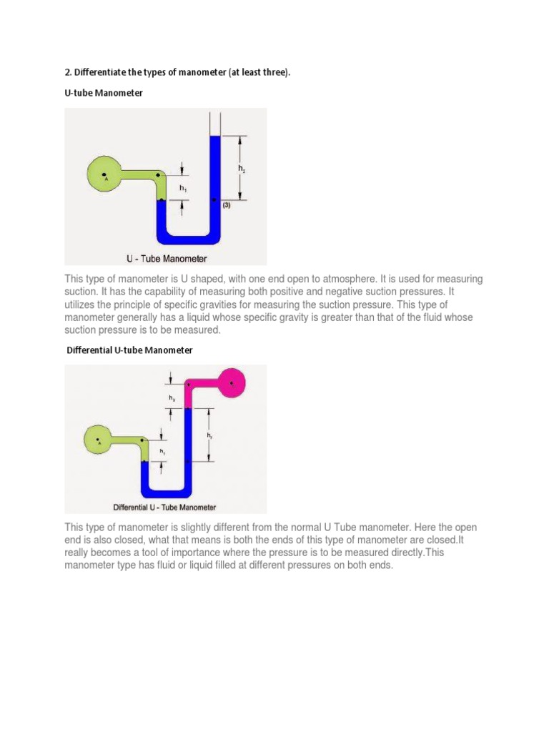 Differentiate The Types of Manometer (At Least Three) - U-Tube ...
