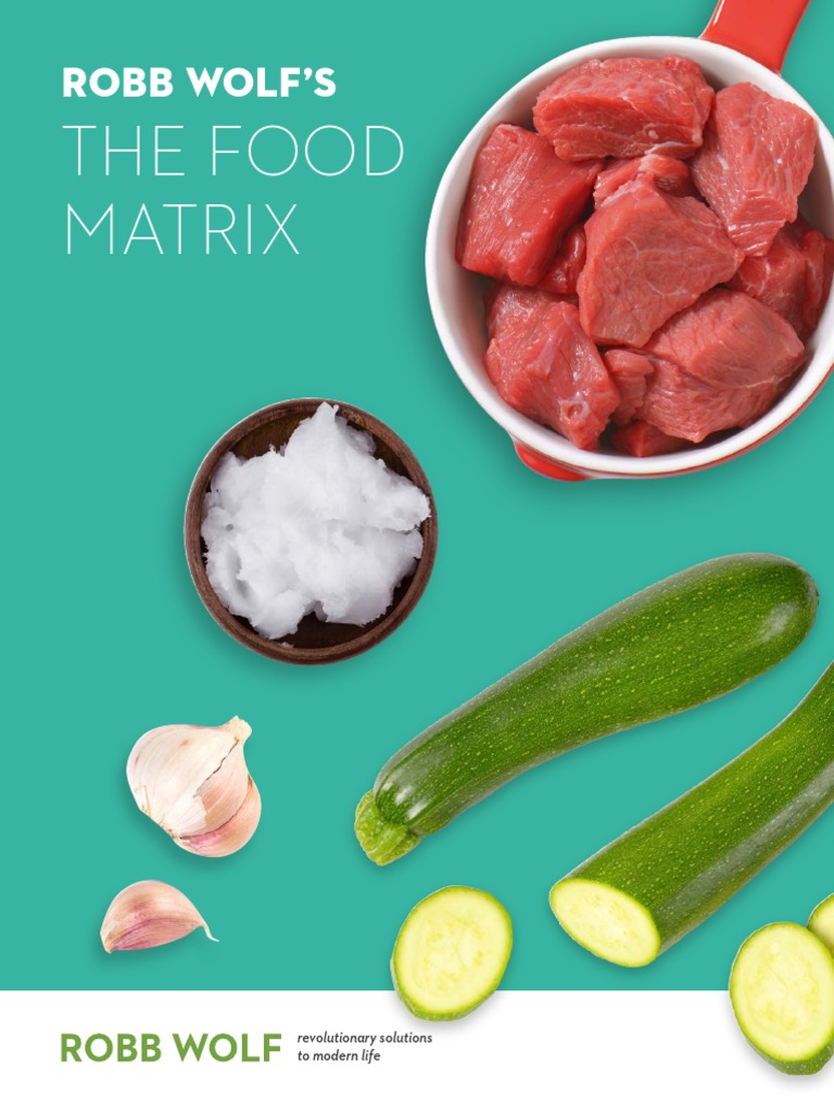 Robb Wolf Food Matrix | PDF | Steak | Beef