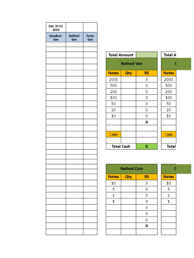 Total Amount Total Amount Rathod Van Quadeer Van Notes Qty RS Notes | PDF