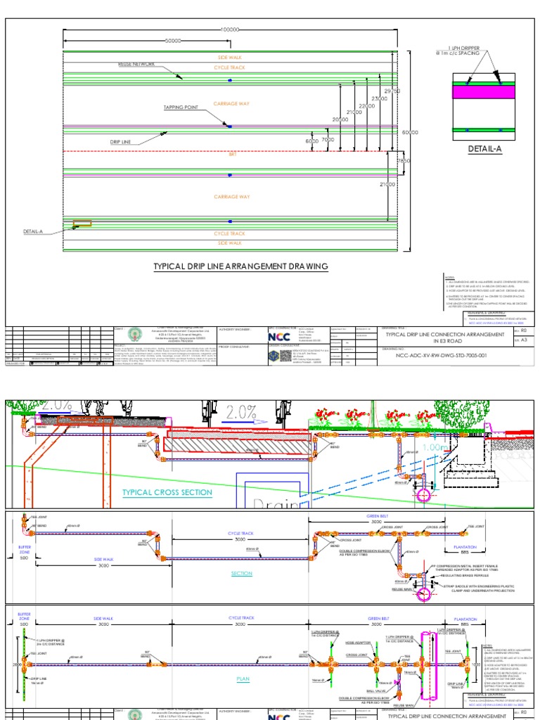 Drip Irrigation DWG PKG-XV | PDF | Water Supply | Road