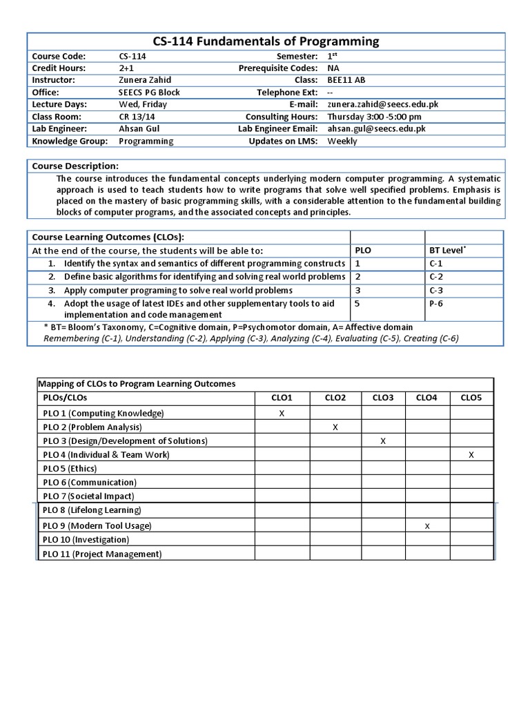 CS 114 Fundamentals of Programming - Fall 2019 - Zunera - Final | PDF ...