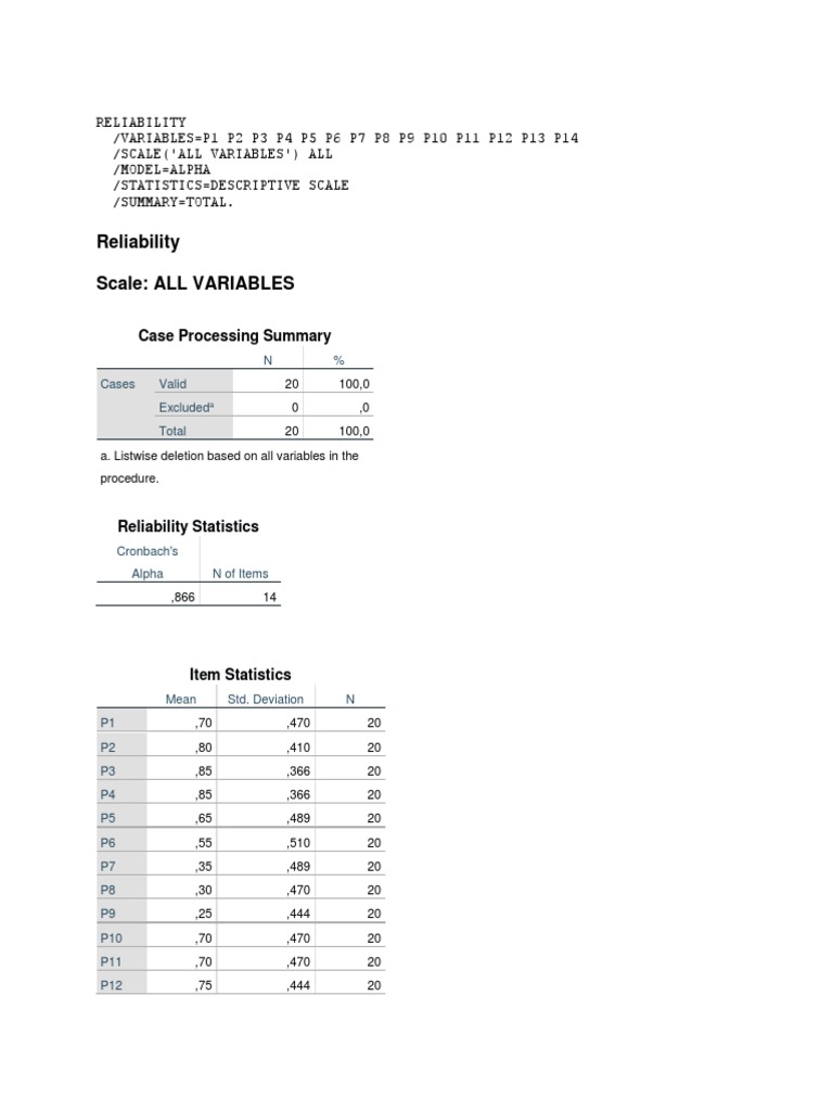 Reliability Scale: All Variables: Case Processing Summary | PDF ...