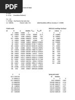 Quiller Complementary Chart | PDF