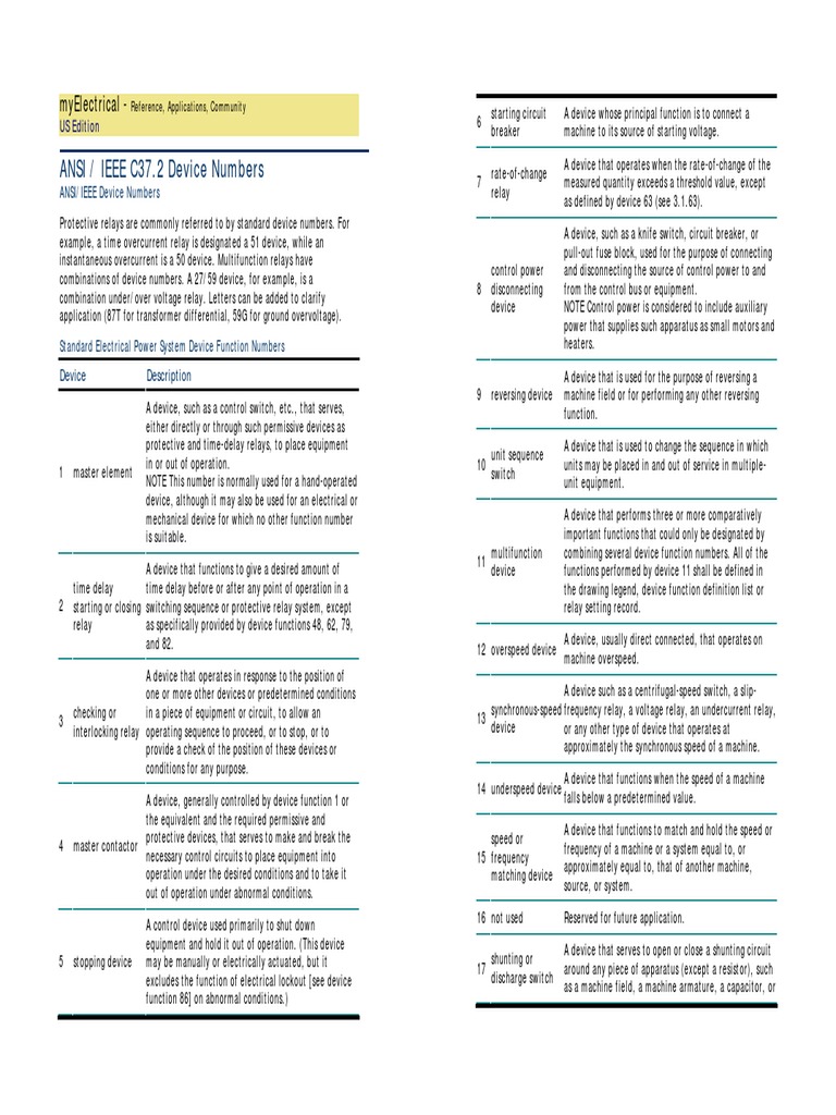 ANSI/IEEE Device Numbers for Relays | PDF | Relay | Switch