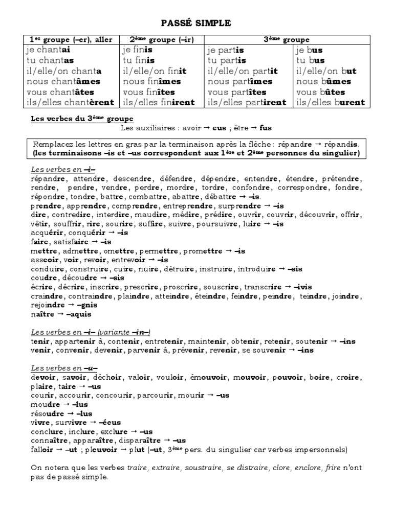 Formation Du Passe Simple | PDF