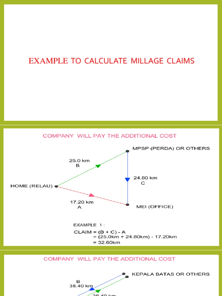 Millage Claims Calculation Guide | PDF