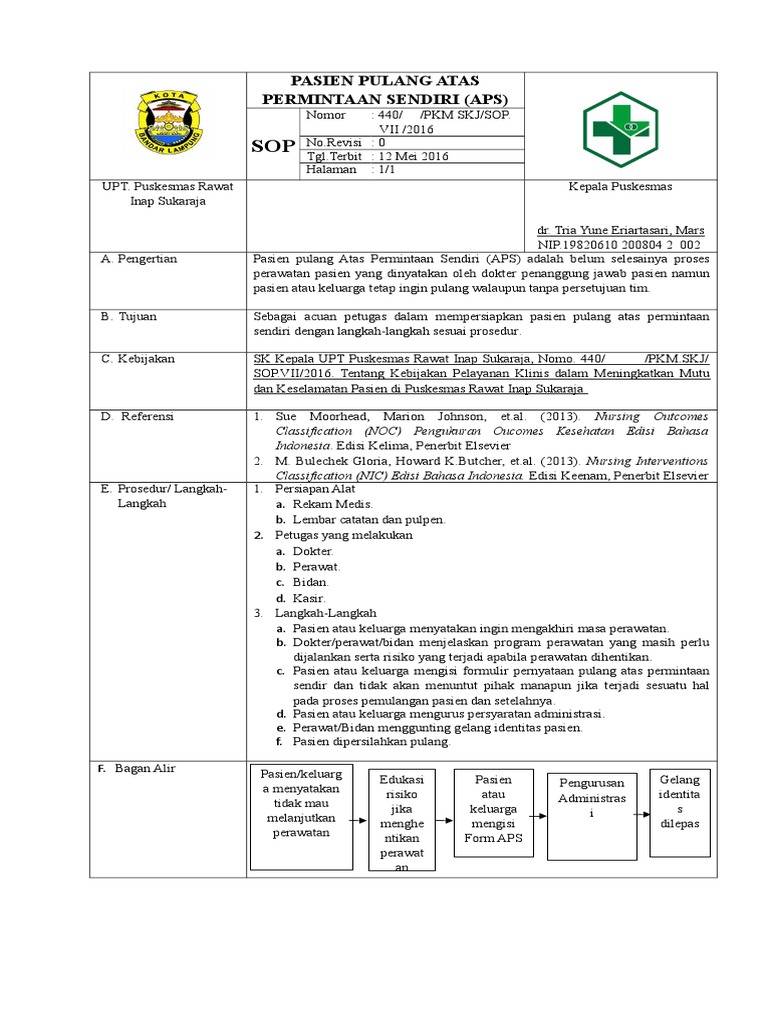Sop Pasien Pulang Atas Permintaan Sendiri Aps Pdf