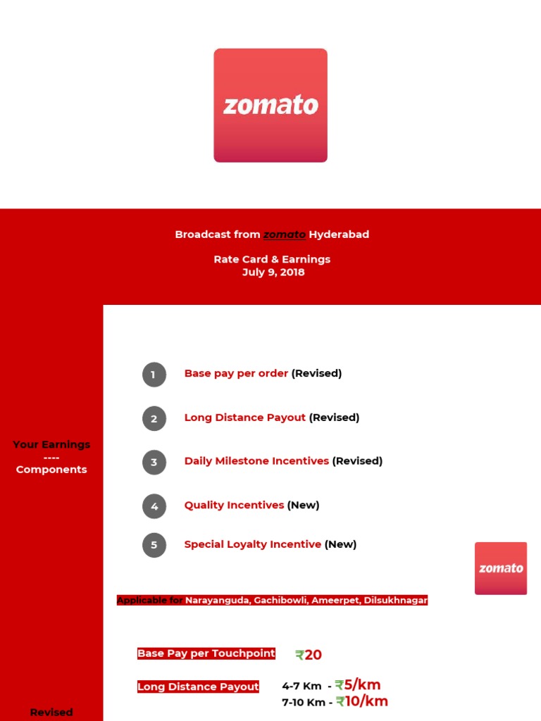 Broadcast From Hyderabad Rate Card & Earnings July 9, 2018: Zomato ...