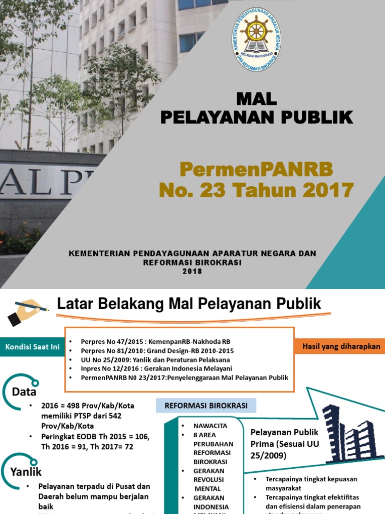 Fungsi dan Tujuan Mal Pelayanan Publik | PDF