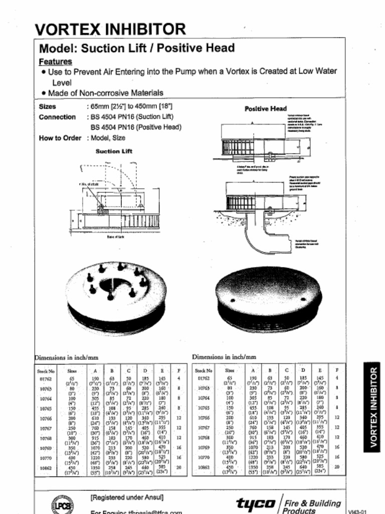 TYCO_Vortex_Inhibitor.pdf
