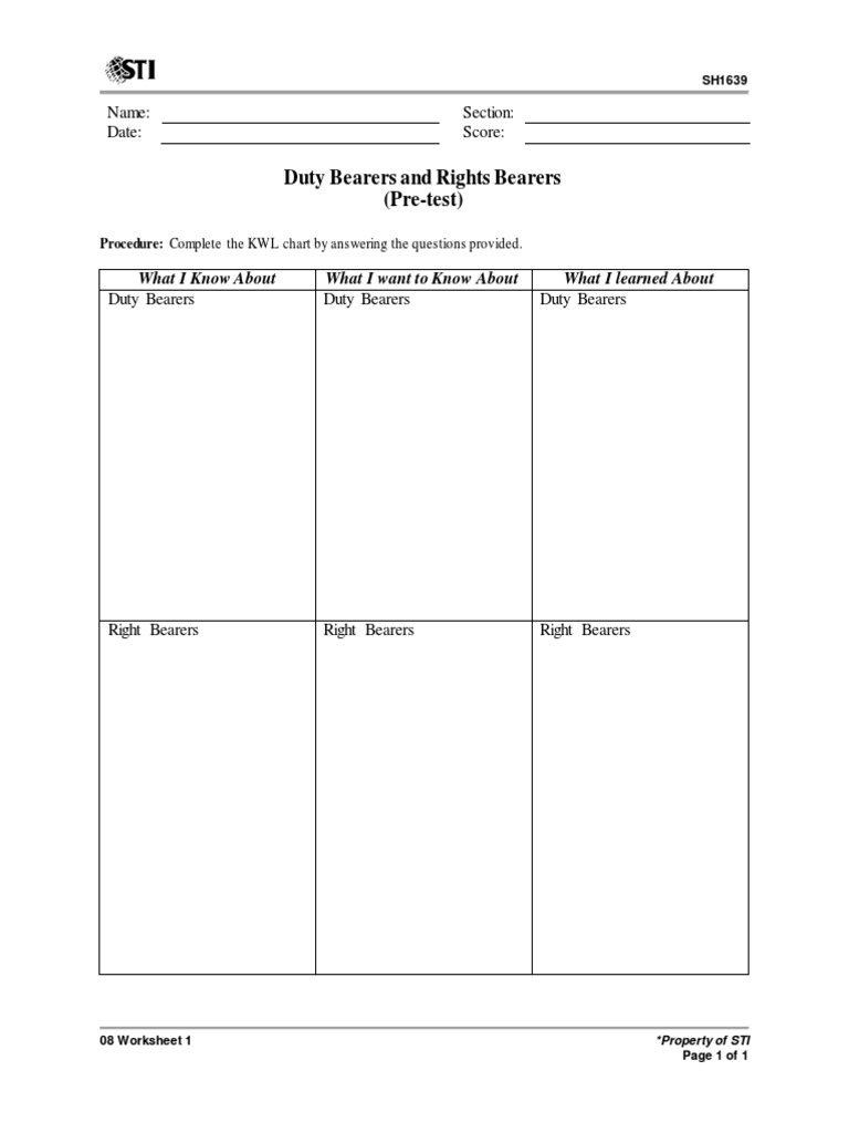 Duty Bearers and Rights Bearers Worksheet | PDF