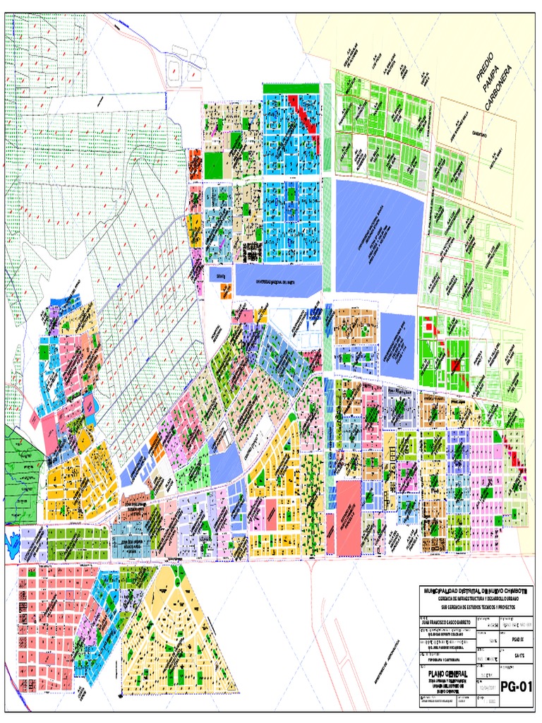 Dist de Nuevo Chimbote | PDF