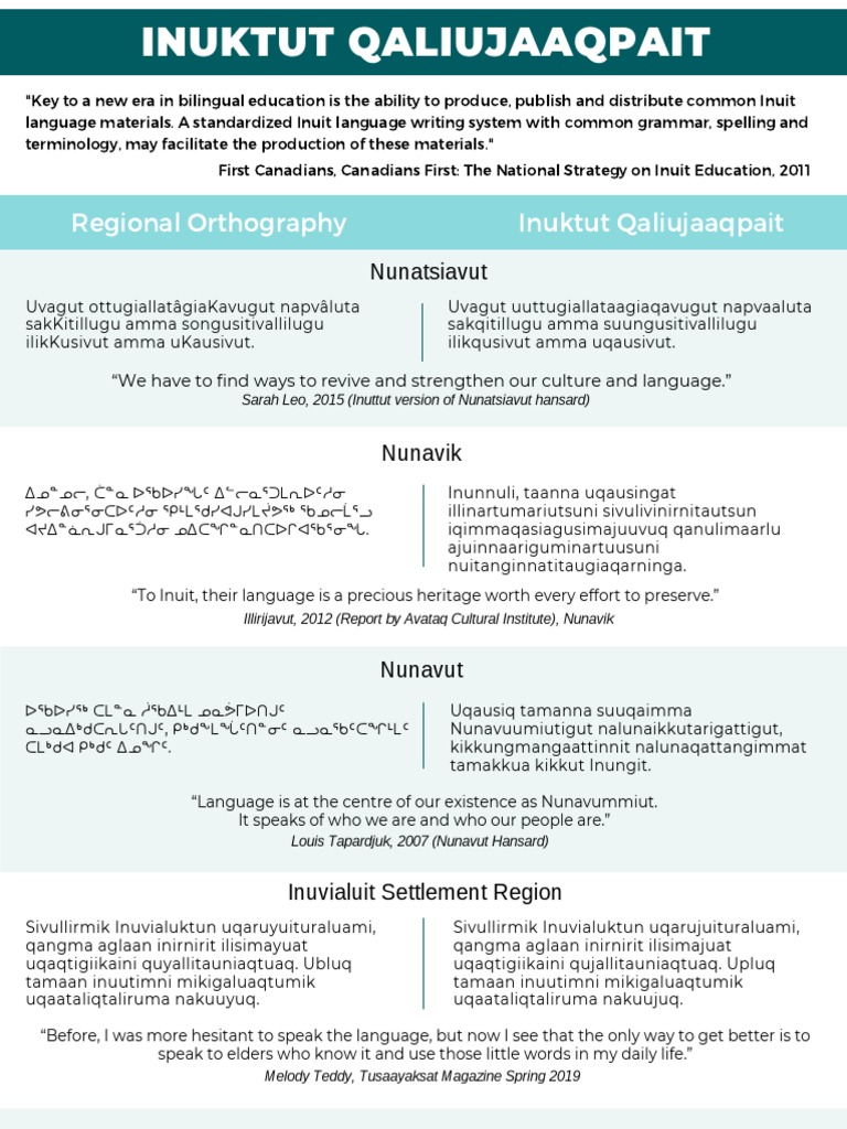 Inuktut Orthography Text Comparisons | PDF | Languages Of Asia | Inuit