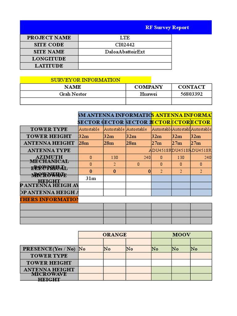 Survey Daloa Abattoir Ext | PDF | 4 G | 3 G