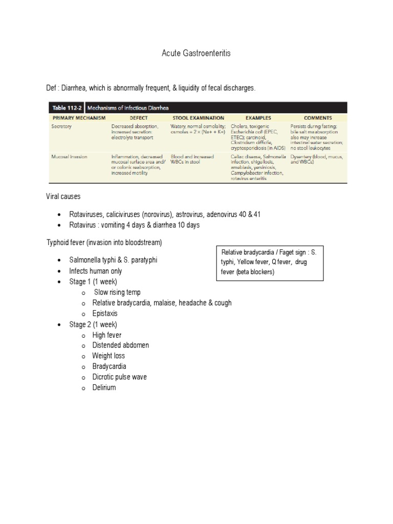 Acute Gastroenteritis.docx