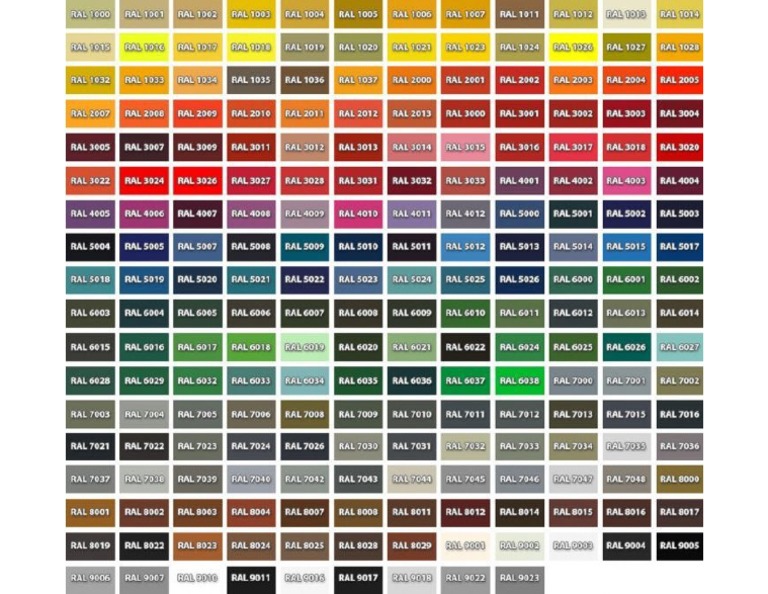 Ral Colour Chart | PDF
