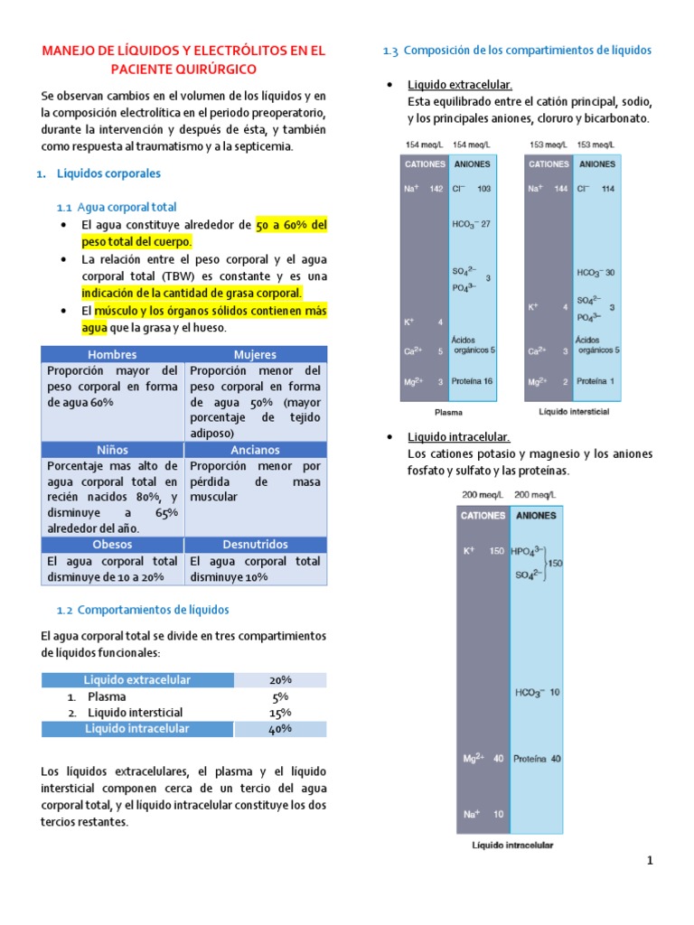 Manejo de Líquidos y Electrólitos en El Paciente Quirúrgico | PDF | Sodio | Potasio