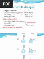 PDLM Process | PDF | Supply Chain Management | Project Management