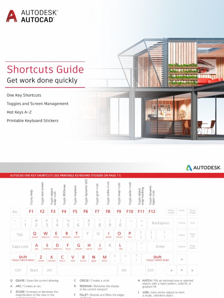 AutoCAD 2020 Shortcuts Guide PDF | PDF | 3 D Computer Graphics | Area