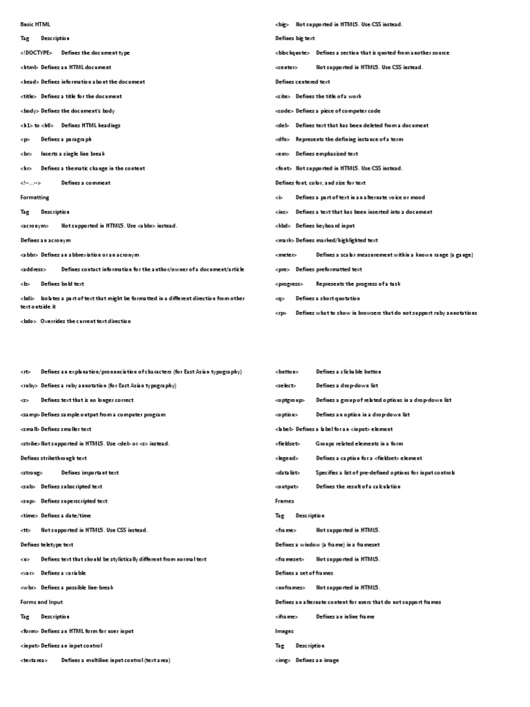 Basic HTML | PDF | Html Element | Html