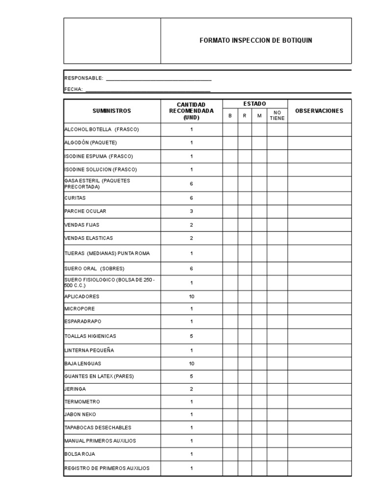 Formato Inspeccion de Botiquin | PDF