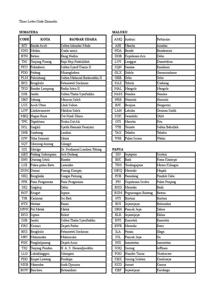 Three Letter Code Flight Domestic | PDF