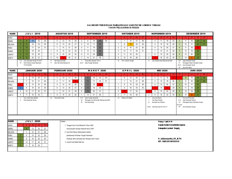 Kalender Pendidikan Kemenag 2019/2020 | PDF