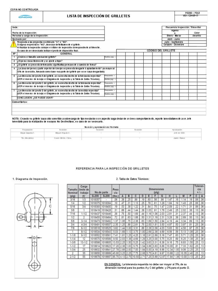 Formato Inspección de Grilletes