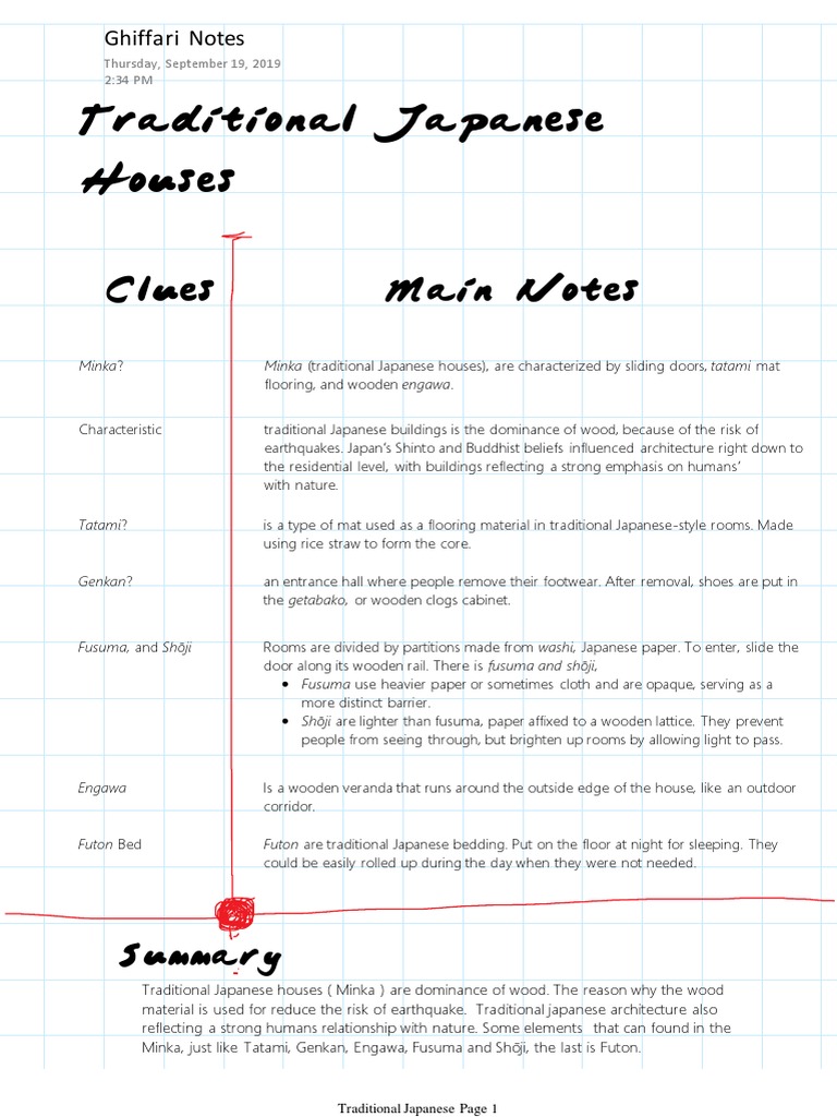 Traditional Elements of Japanese Homes: An Overview of Minka Design ...