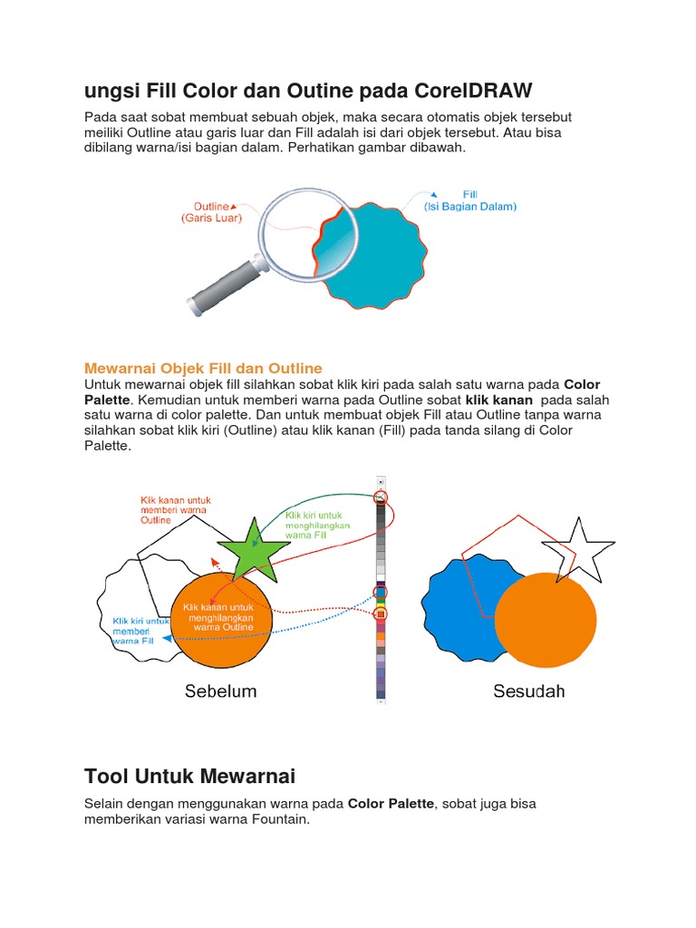 Belajar Corel Draw | PDF