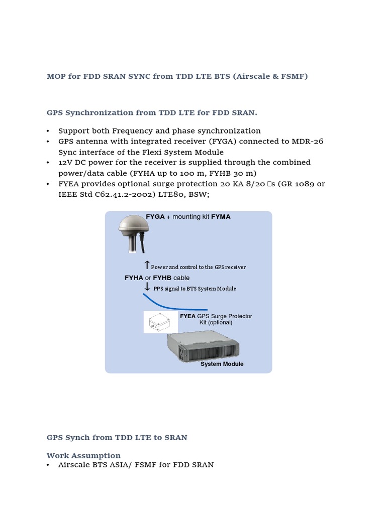 MOP (Airscale & FSMF) of SYNC FD SRAN From TDD | PDF