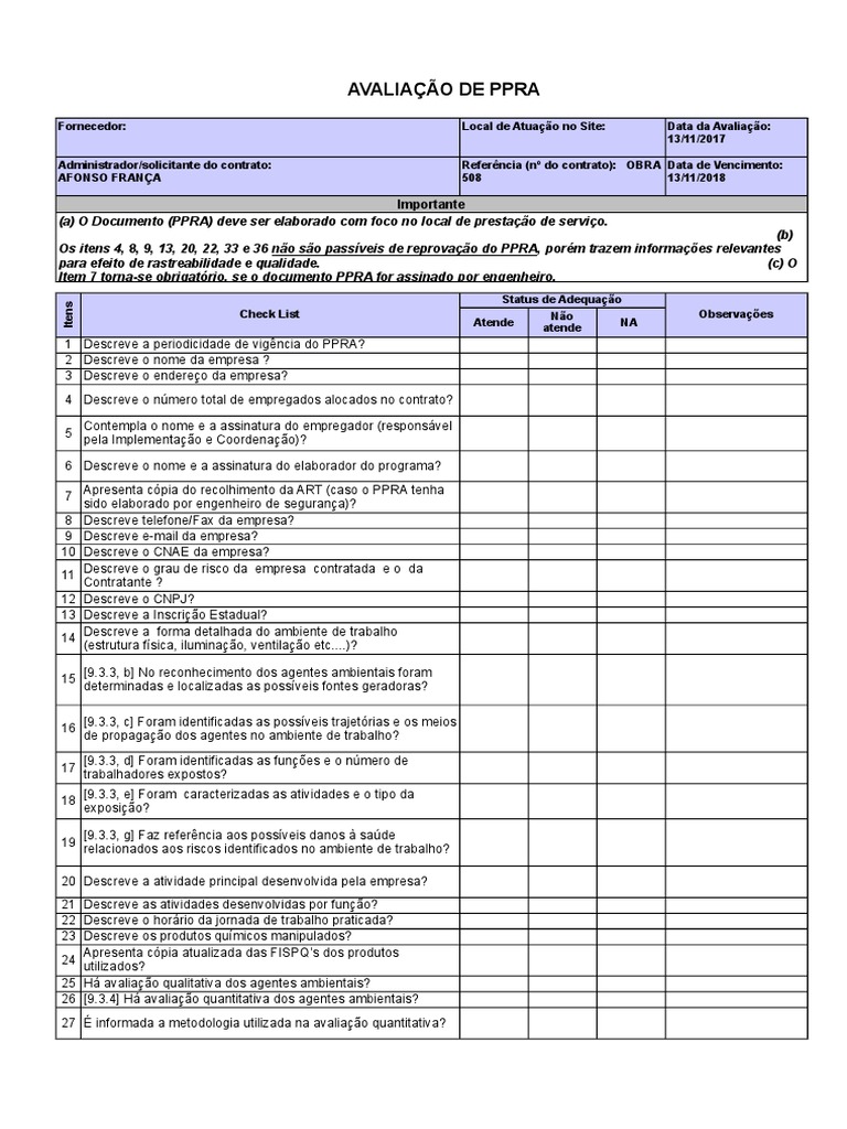 Formulário Check List de Ppra | PDF | Business