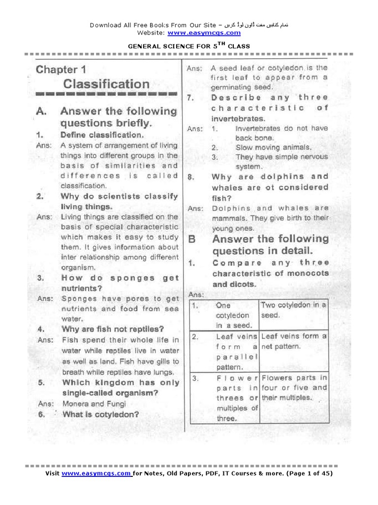 5th Class General Science Notes PDF | PDF | World Wide Web | Internet & Web
