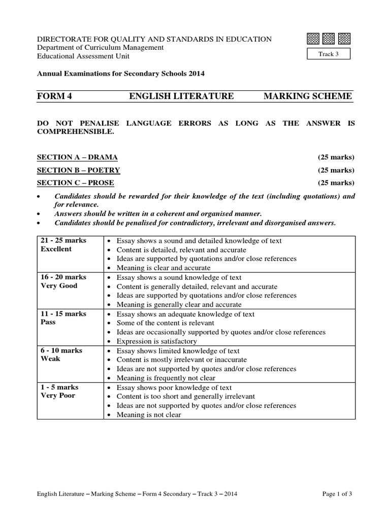 Form 4 English Literature Marking Scheme | PDF | Essays | Metaphor