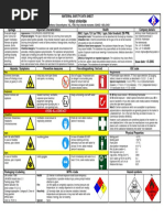 Dangerous Goods Emergency Response Chart | PDF | Fires | Dangerous Goods