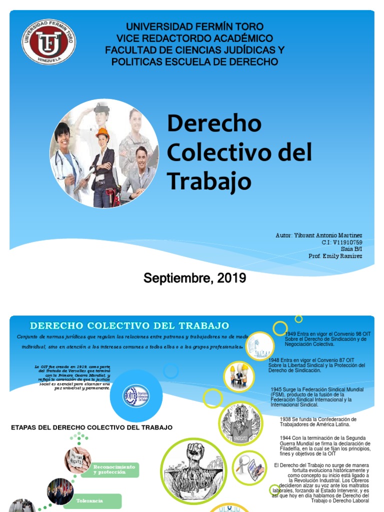 Act 1 Mapa Mental Derecho Colectivo Del Trabajo | PDF | Organización ...