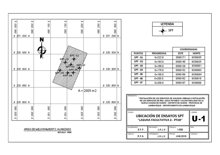 Plano SPT | PDF | Abastecimiento de agua y saneamiento | Suministro de agua