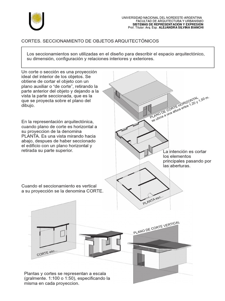 7-2-Apunte Corte 2 Parte-Lau PDF | PDF | Medios de arte | Diseño