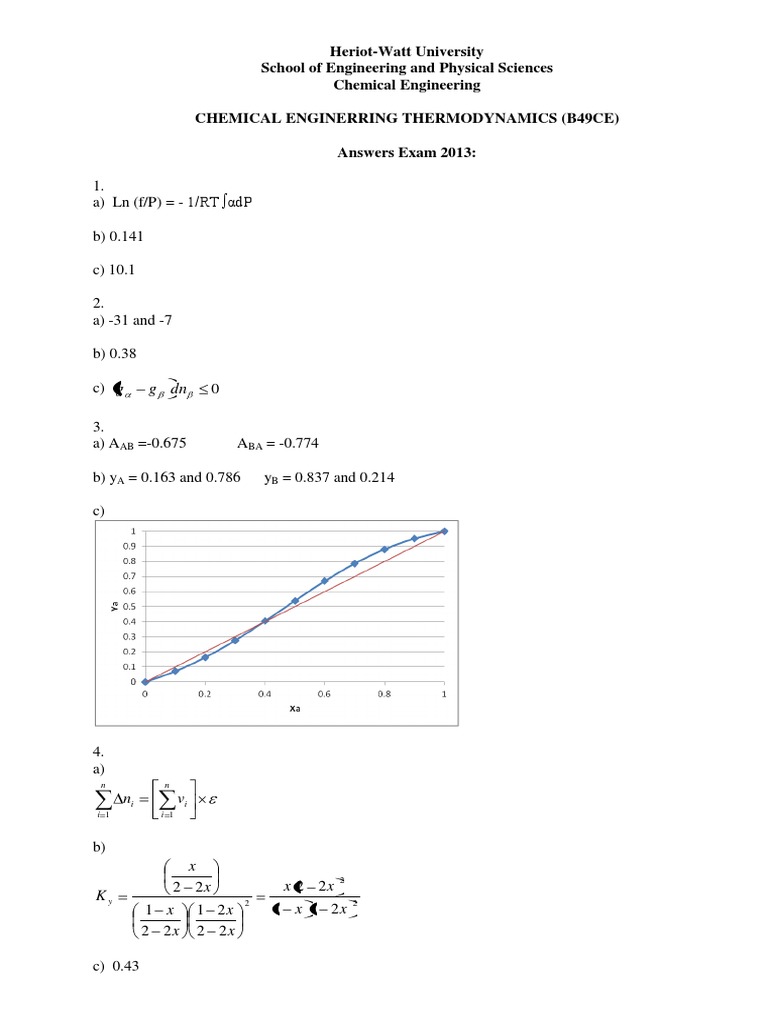 1. A) Ln (F/P) = - 1/Rt ∫Αdp B) 0.141 C) 10.1 2. A) -31 And -7 B) 0.38 ...