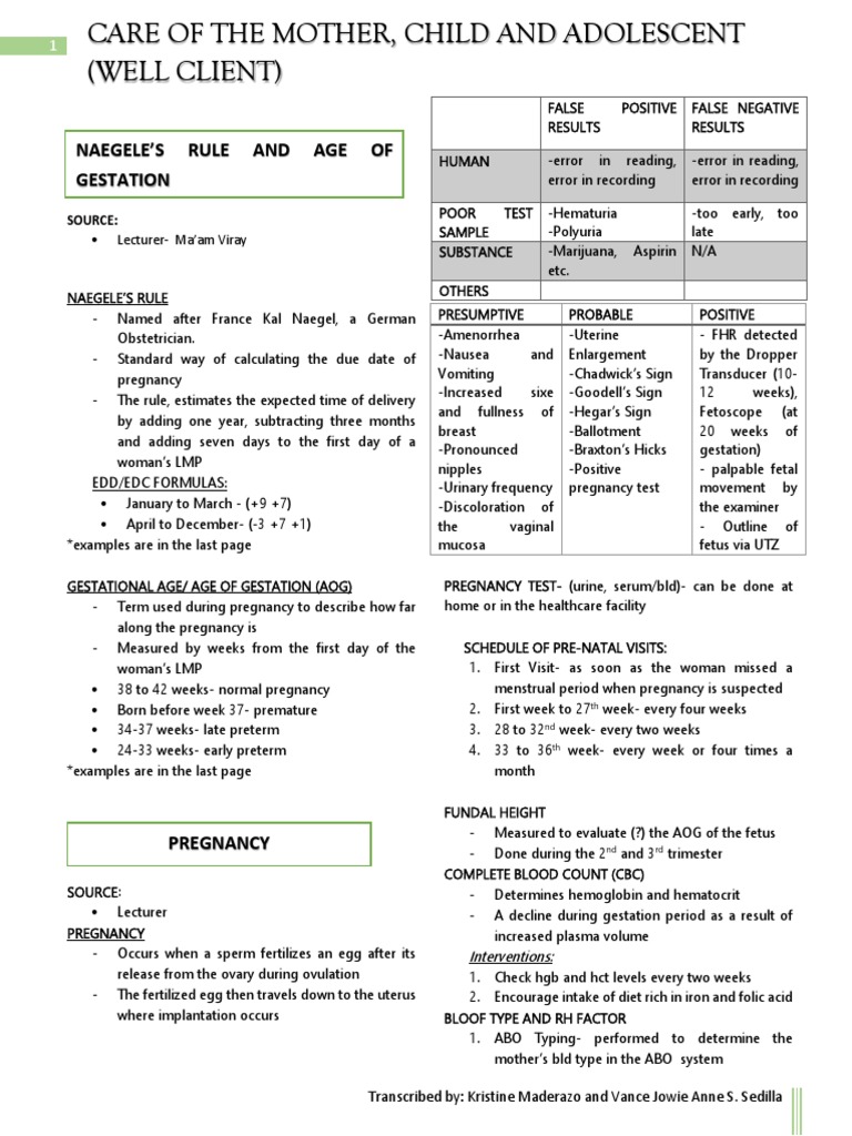 Naegele'S Rule and Age of Gestation: Source | PDF | Pregnancy | Preterm ...