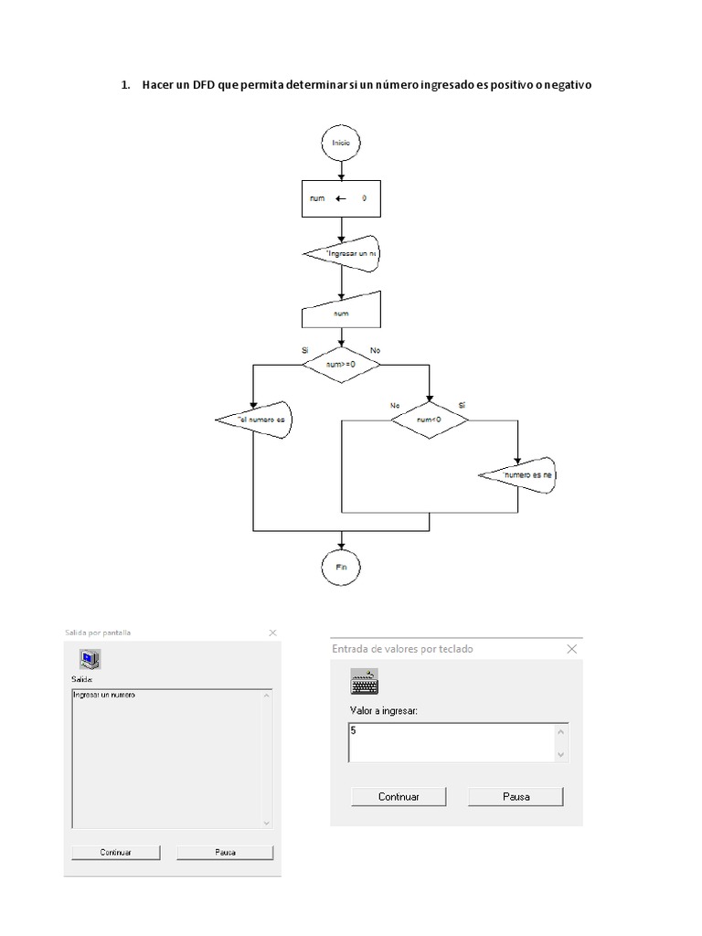 Actividad 3 Ejercicios DFD | PDF