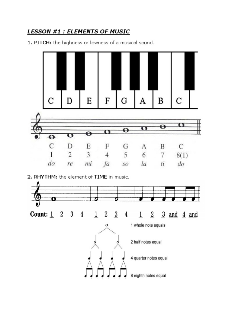 Piano Lesson 1 For Kids | PDF