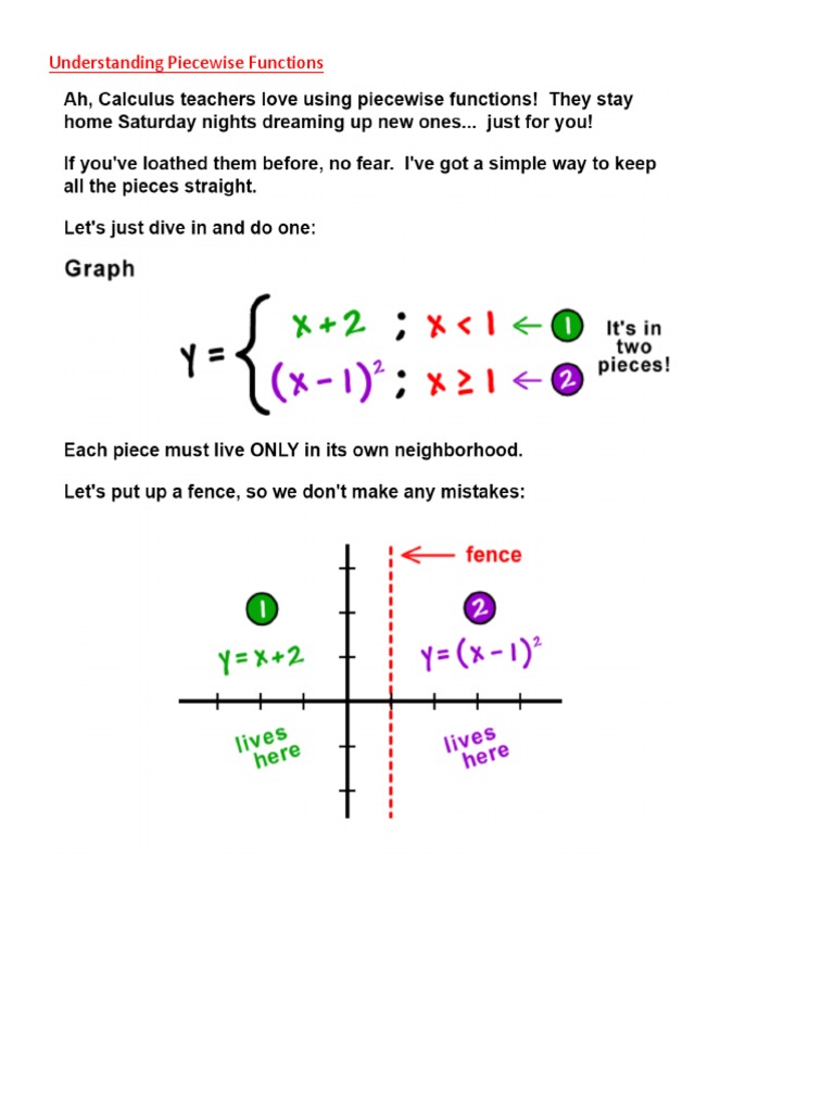 Understanding Piecewise Functions | PDF