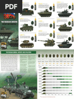 NATO Three-Color Vehicle Camouflage | PDF
