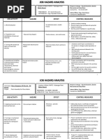 JHA - General Electrical Work | PDF | Risk | Personal Protective Equipment