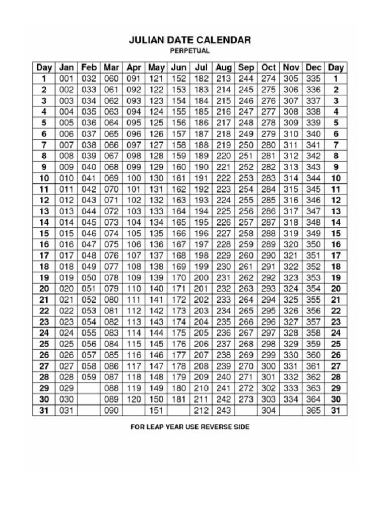 Calendario Juliano 2018 | PDF